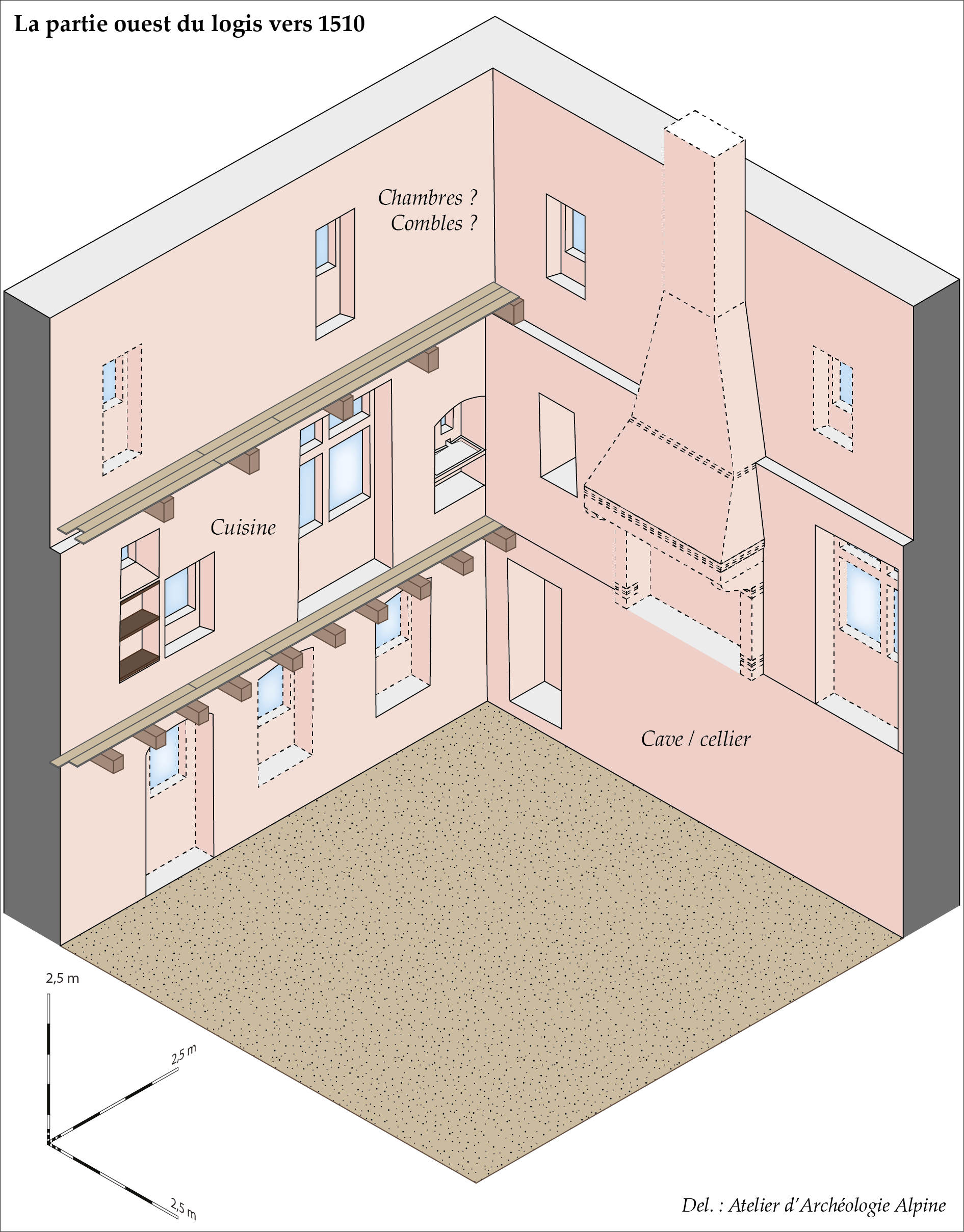 La maison forte de Montmayeur à Aime, une résidence seigneuriale ...